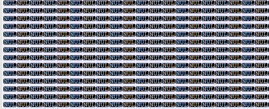 What Is Sparse File Know About Sparse File 9235